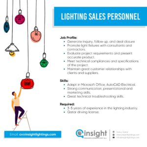 Sales Engineer Doha Qatar | Gulf Career Hunt